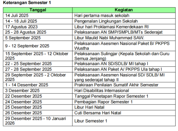Kalender Pendidikan Tahun Pelajaran 2025 2026 Dinas Pendidikan